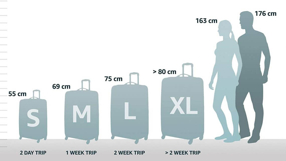 Meilleur Bagage Cabine Et Valise 56 X 45 X 25 Cm Comparatif Et Avis 2024 Meilleur Bagage Cabine Et Valise 56 X 45 X 25 Cm Comparatif Et Avis 2024