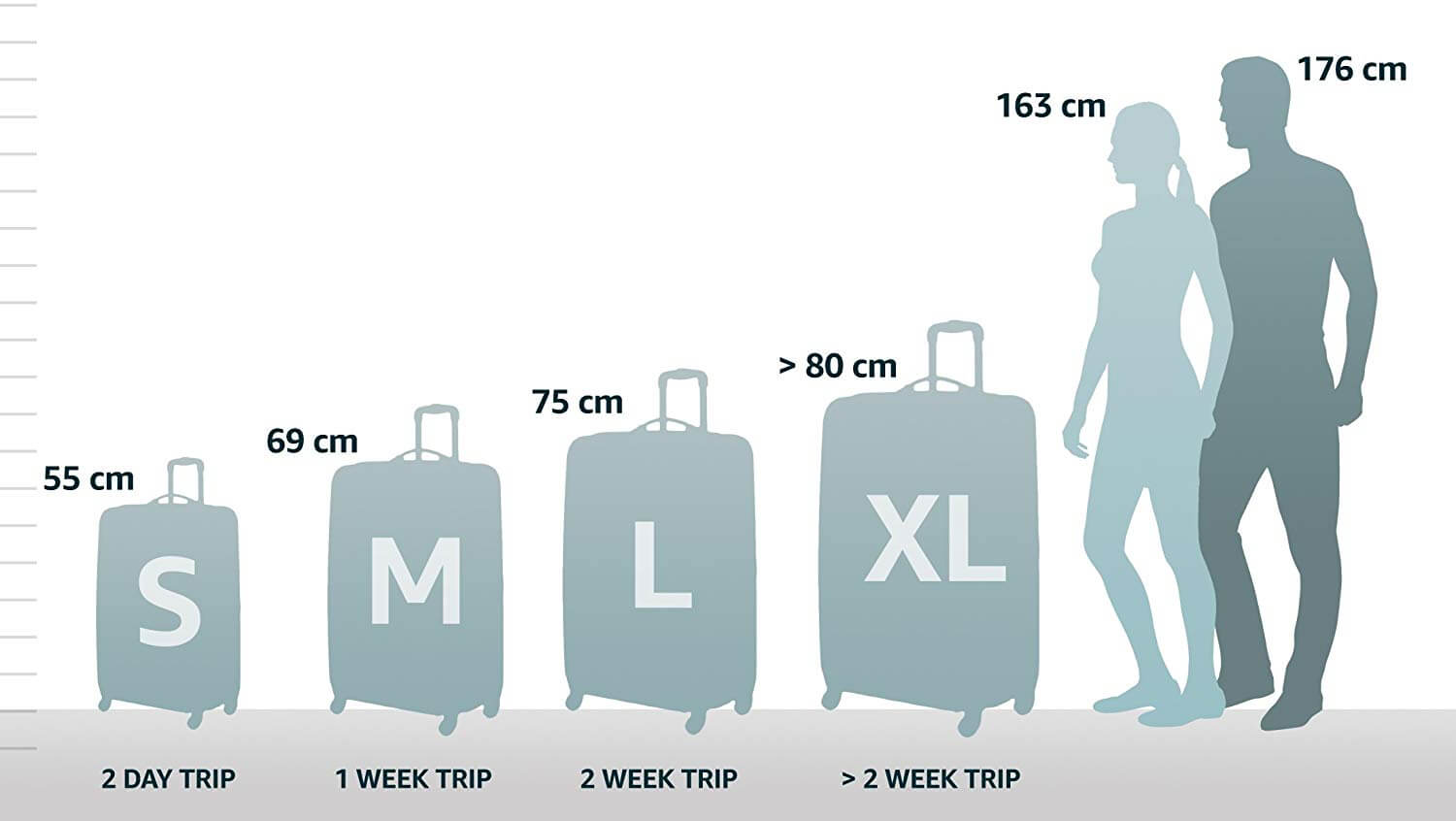 Meilleur Bagage Cabine Et Valise 56 X 45 X 25 Cm Comparatif Et Avis 2024 Meilleur Bagage Cabine Et Valise 56 X 45 X 25 Cm Comparatif Et Avis 2024